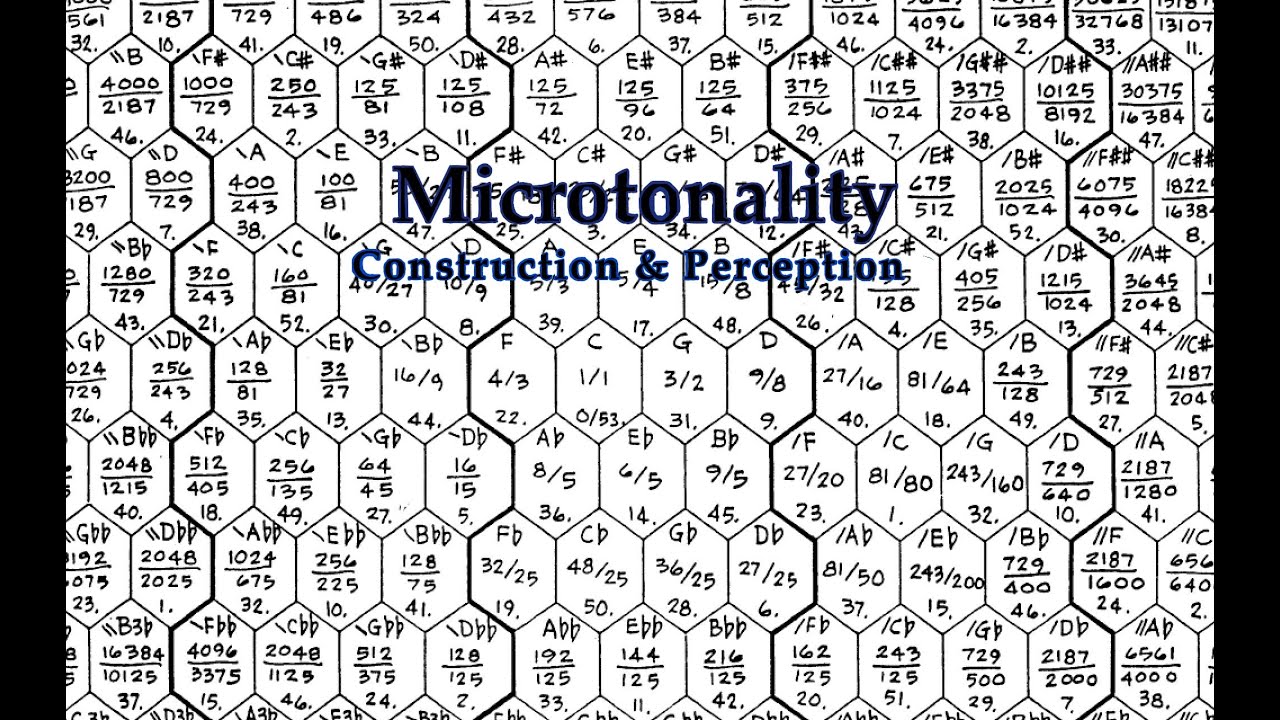 MICROTONALITY: CONSTRUCTION & PERCEPTION - YouTube