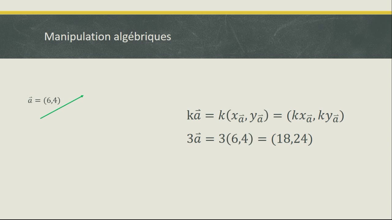 3.3: Multiplication d'un vecteur par un scalaire - YouTube
