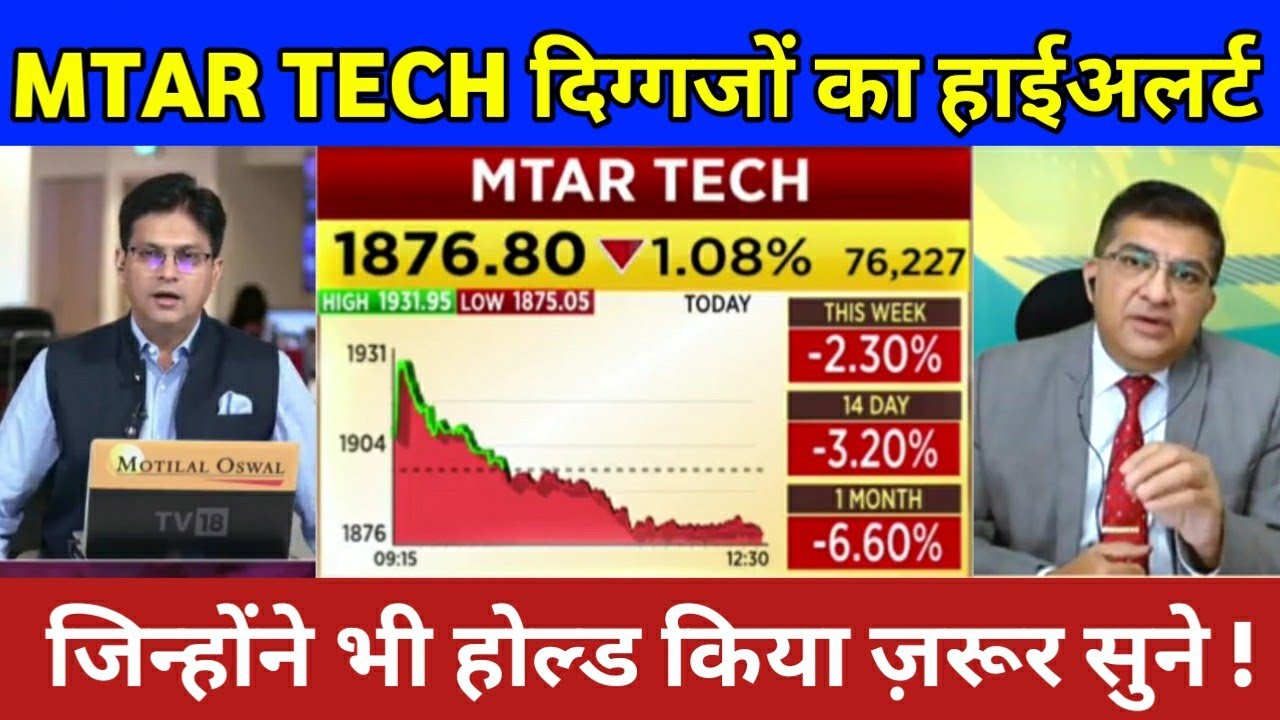 MTAR Technologies Share Latest News | MTAR Tech Share Analysis | MTAR ...