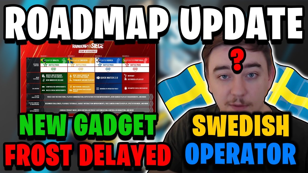 FROST DELAYED! - Y8S2 Roadmap Update - Rainbow Six Siege 2023 - YouTube