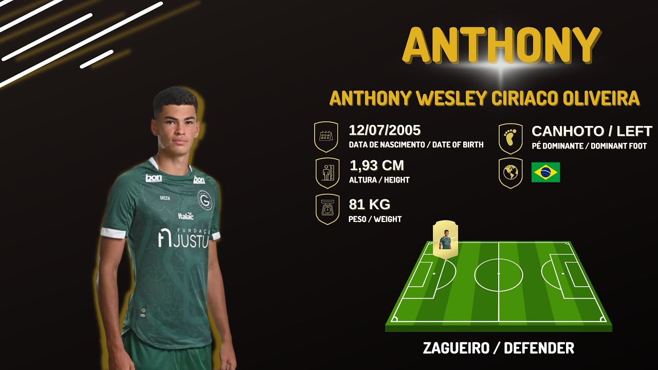 Anthony Wesley - Zagueiro Melhores Momentos 2023 - YouTube