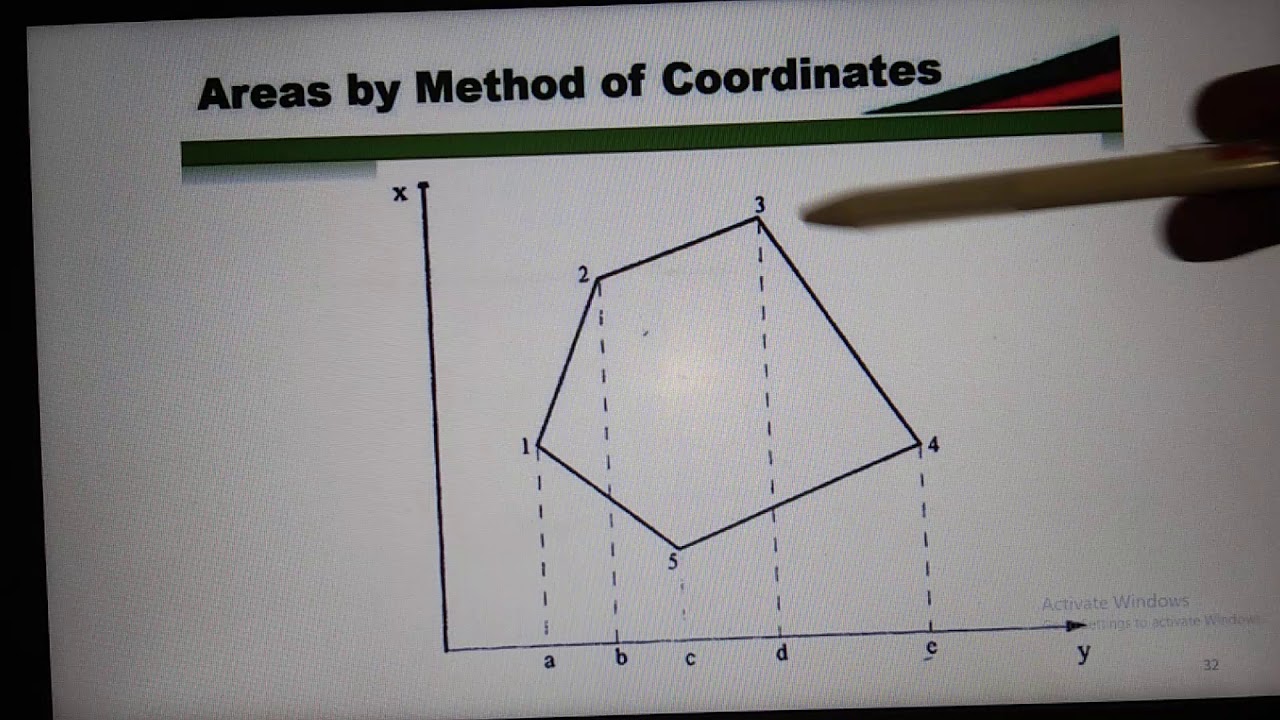 Lecture-3 (Part-3): Area Calculations in Surveying - YouTube