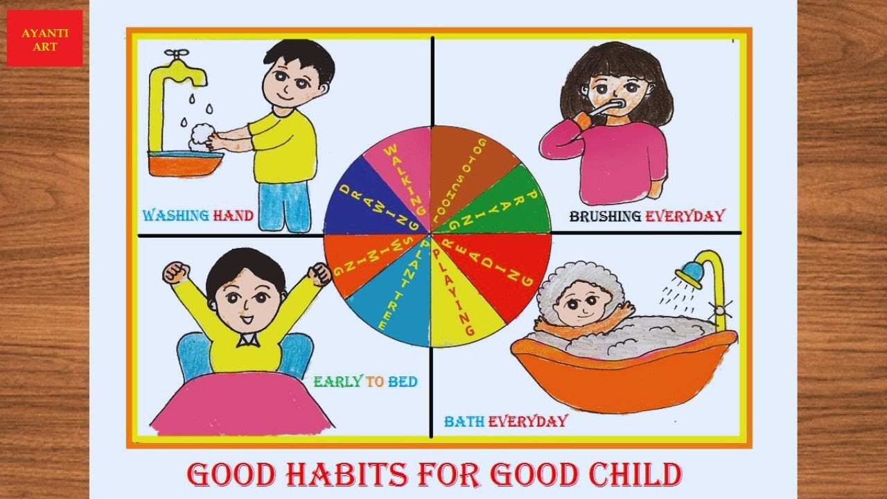 World Good Habits Day Drawing / World Good Habits Day Poster / World ...