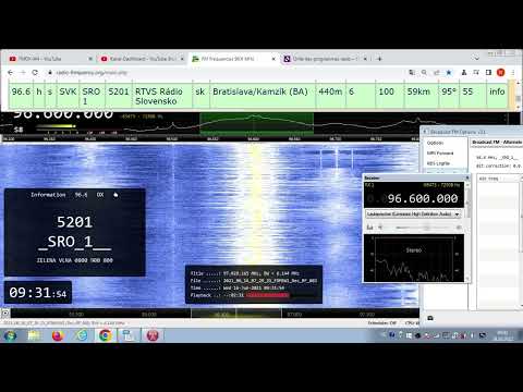 FM DX LC - 160621 0731UTC - 96.6 RTVS Rádio Slovensko (SVK) Bratislava/Kamzík (BA) 100kW 59km