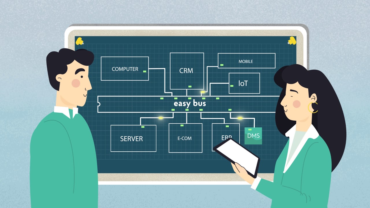 Easy Bus integration platform - YouTube