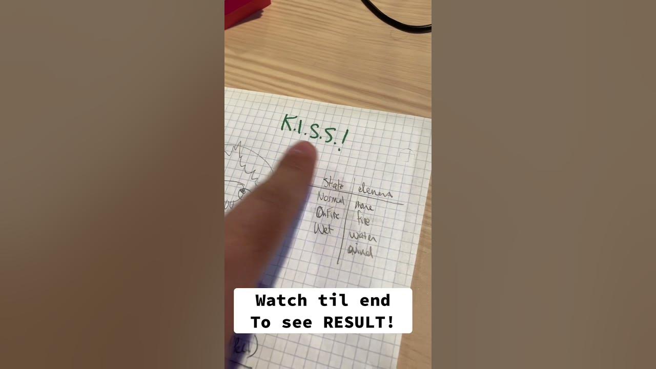 Learn How To Make A Game From An A Pro Gamedev Learn Learncoding Howto Shorts Youtube