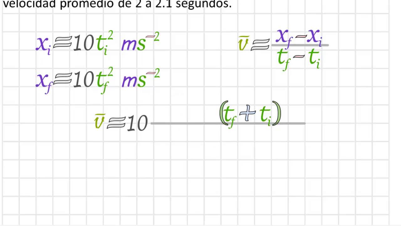 Problemas de cinemática, velocidad promedio a partir de la formula x ...