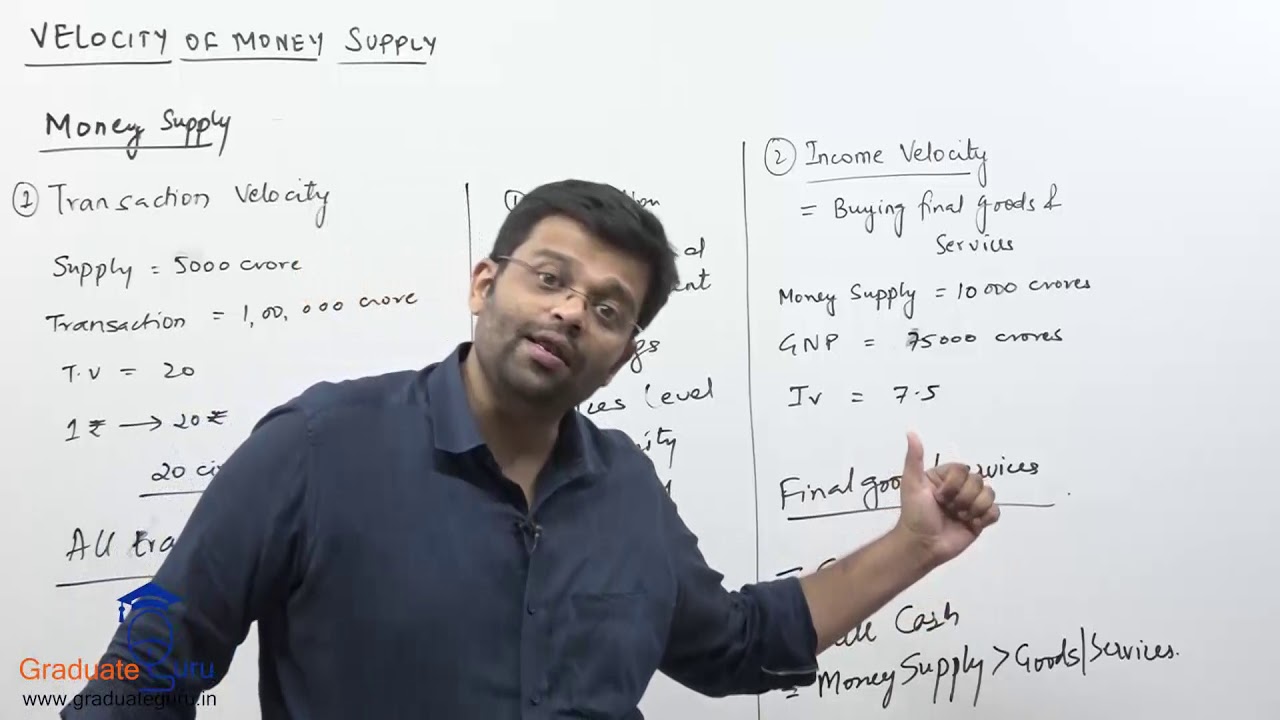 Economics - Business Economics - Money Supply - Velocity - YouTube