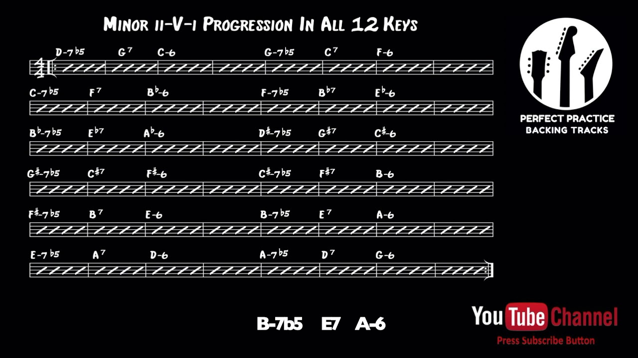 Minor ii-V-i Progression Backing Track in all 12 Keys / Cycle of ...