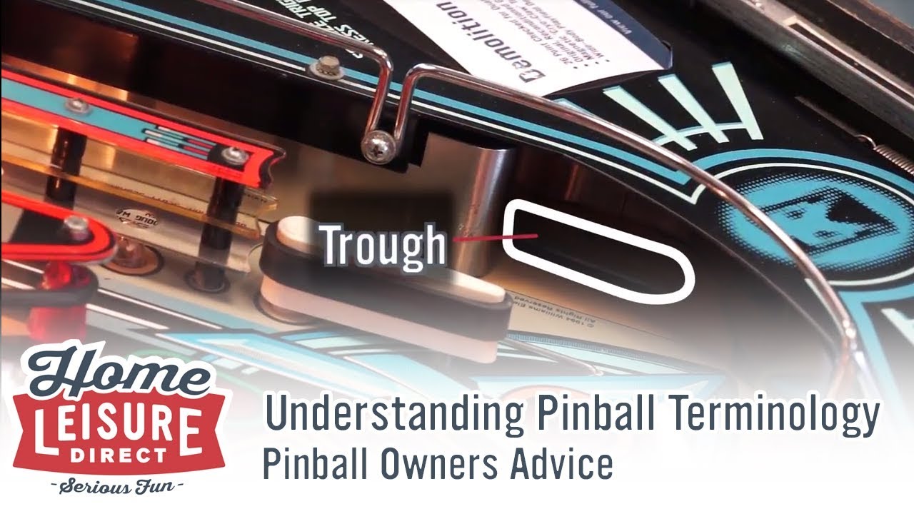 Pinball Terminology for New Pinball Machine Owners - YouTube