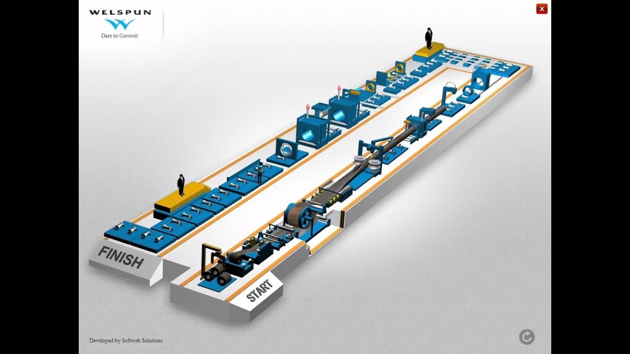 3D Animated Presentations for a Manufacturing Company - YouTube