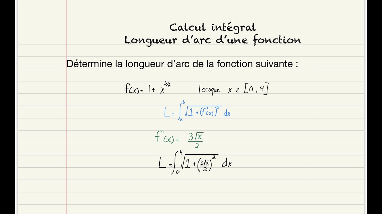 Longueur d'arc d'une fonction, calcul intégral - YouTube