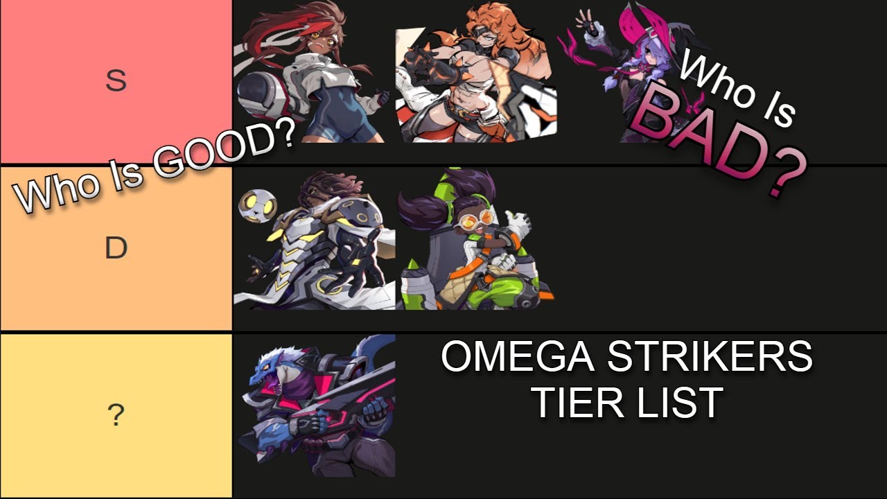 Omega Strikers TIER LIST With BUILDS | Omega Strikers Guide - YouTube
