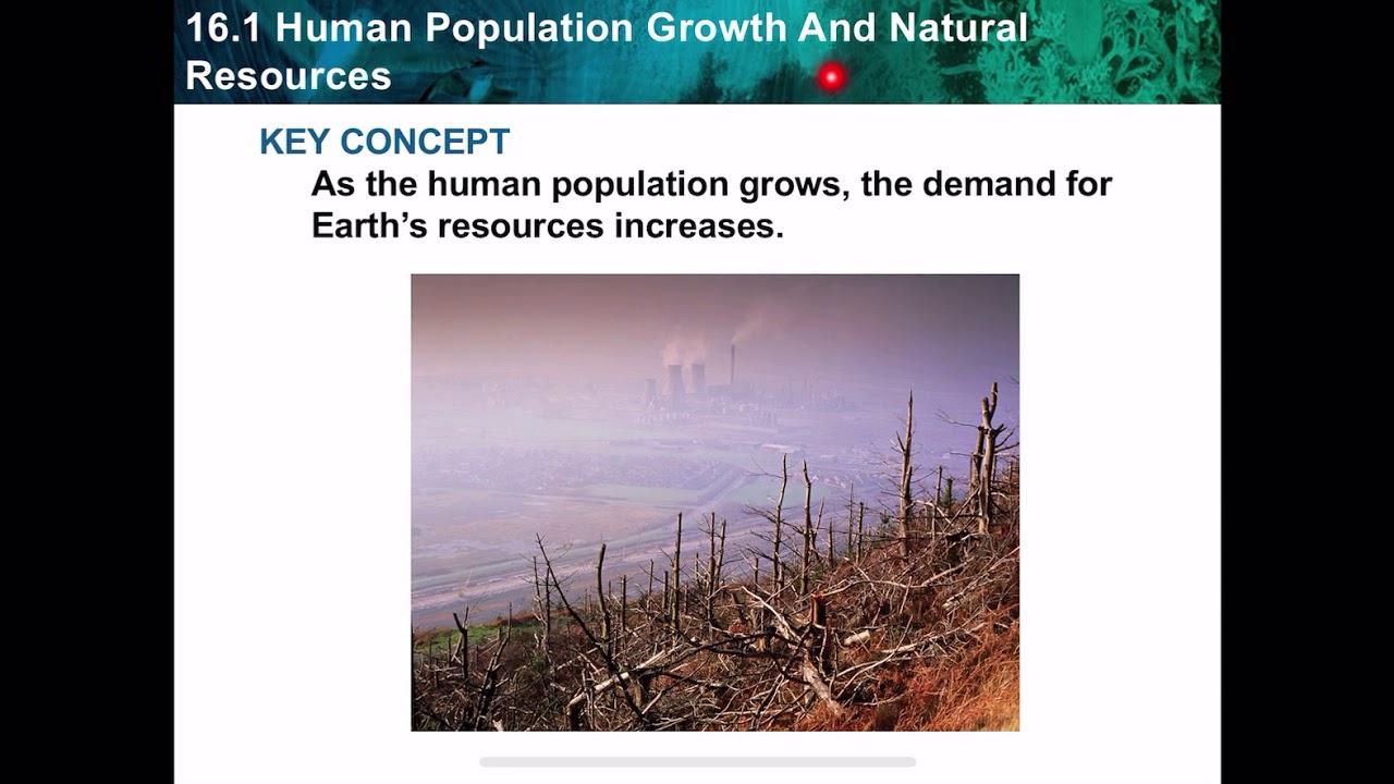 16.1 Human Population Growth and Natural Resources (Part1) - YouTube
