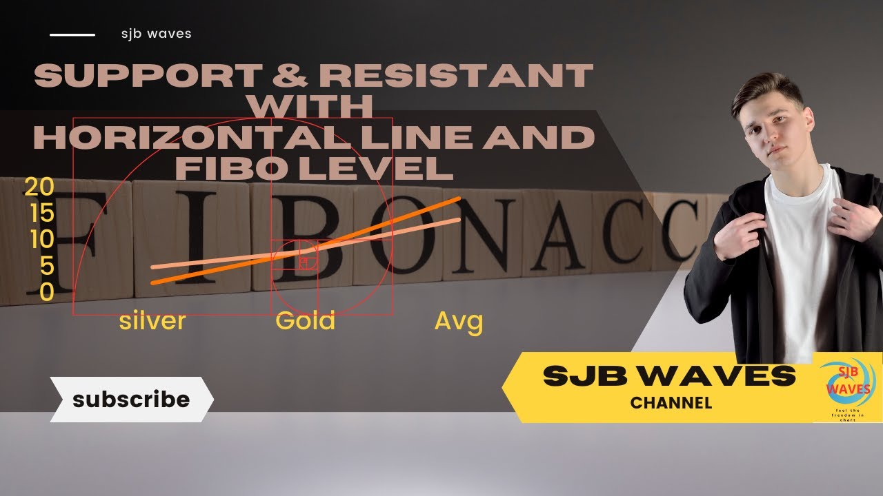 support and resist level with fibo & HL|chart analysis - YouTube