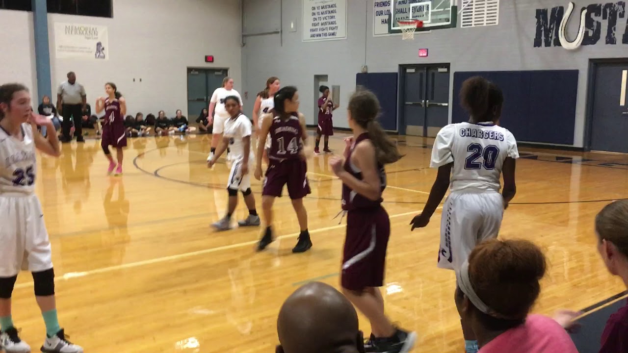 Reading Jr High 7th Grade District Game 3rd Quarter - YouTube