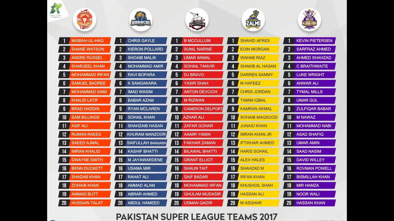 PSl all teams player 2017 - YouTube