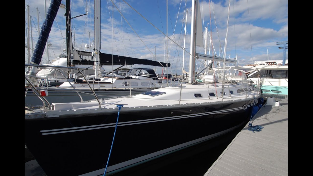 Cruising the ICW - YouTube