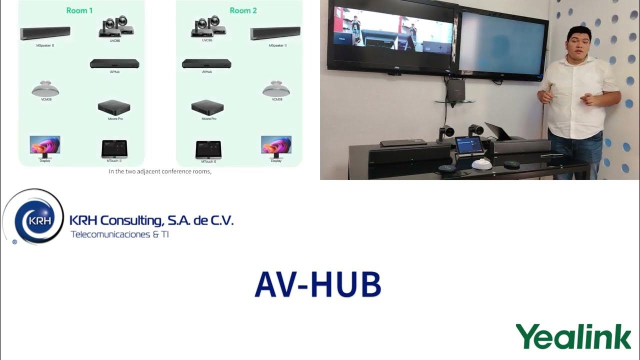 Yealink - AV HUB - Meeting Audio & Video Processor para salas grandes ...
