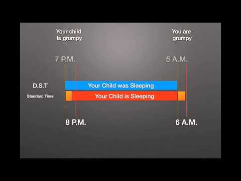 The Effects of "Falling Back" on Your Child's Sleep - YouTube