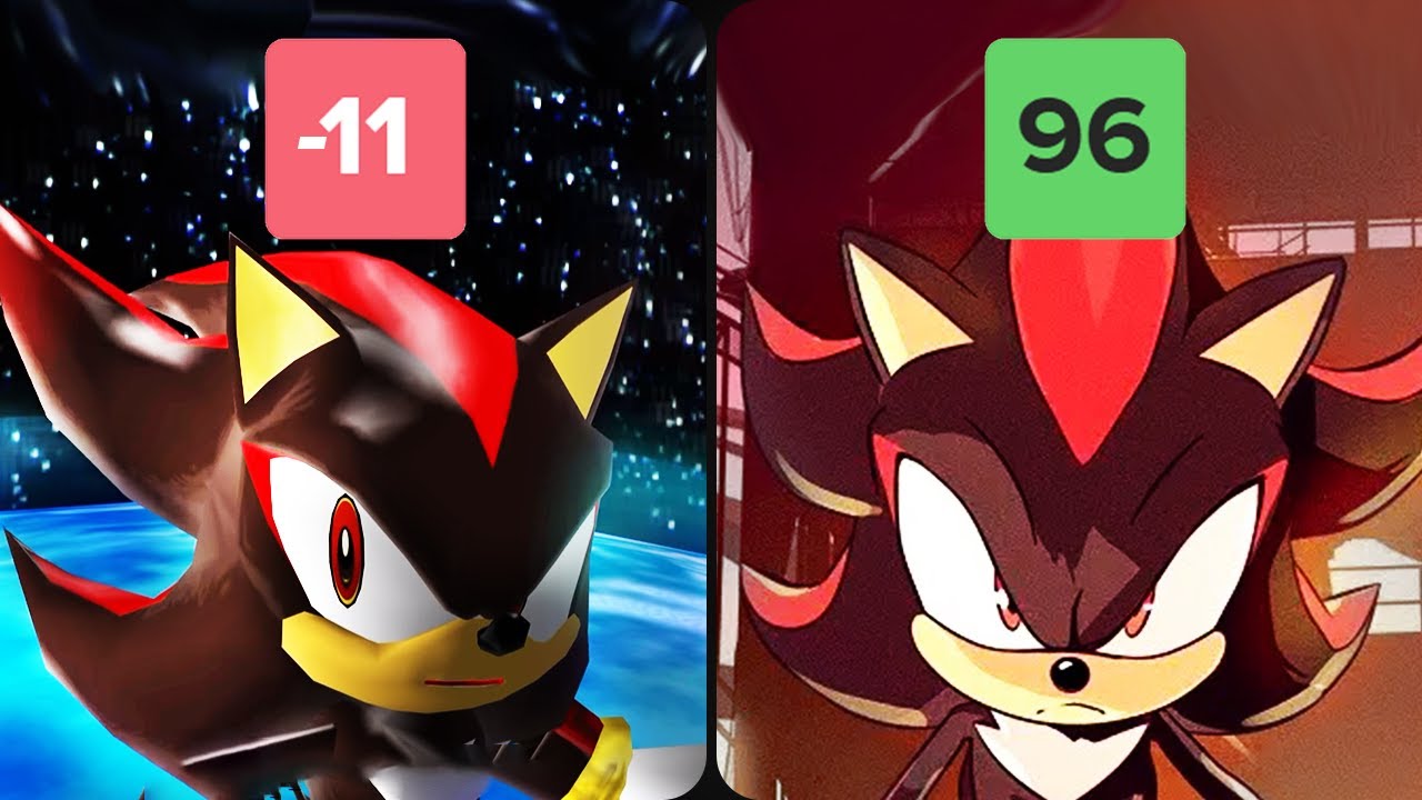 The evolution of SONIC Metacritic ratings (1991-2024) - YouTube