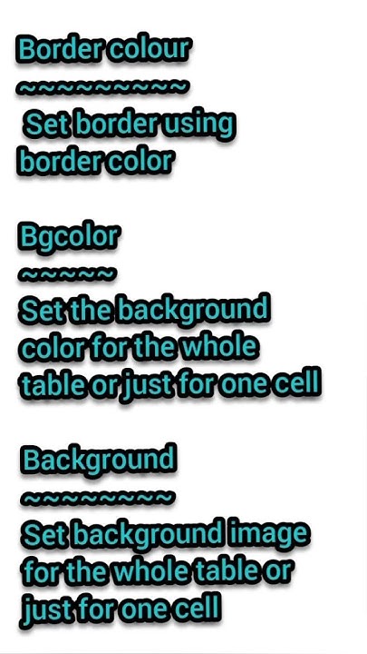 Html Learn Table Htmltable Htmltutorial Htmlforbeginners Learnhtml Htmltutorial 