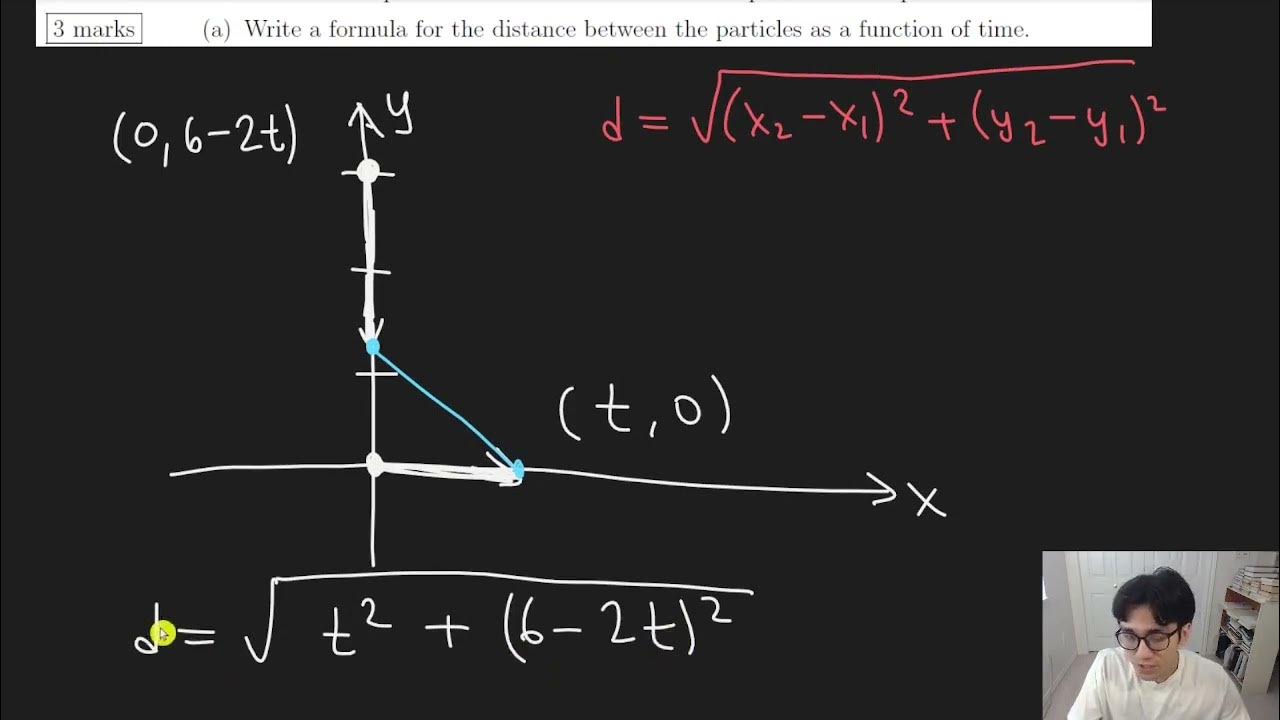 UBC Math 100 Final Exam 2014 Q7 Solution Optimization Distance Between ubc-math-100-final-exam-2014-q7-solution-optimization-distance-between