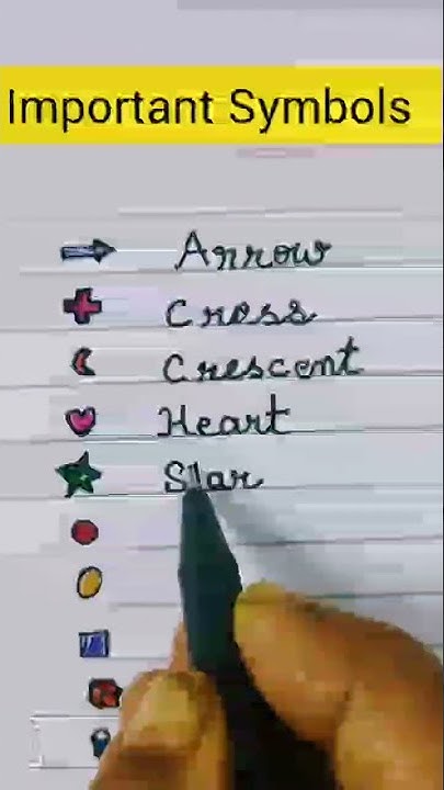 Common Symbols and Meanings// Most important Symbols #shorts #symbol ...