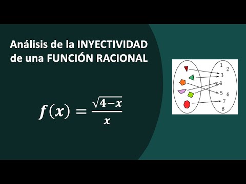 Ejercicio de INYECTIVIDAD de una FUNCIÓN RACIONAL - YouTube
