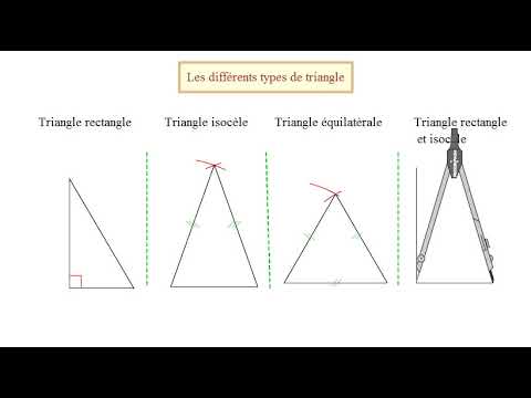 Les différents types de triangle - YouTube