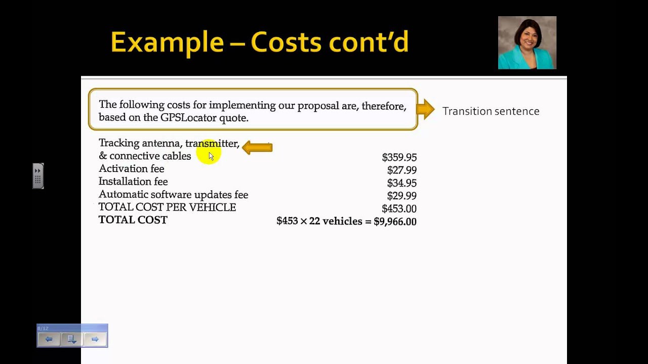 Solution Statements that Persuade - YouTube