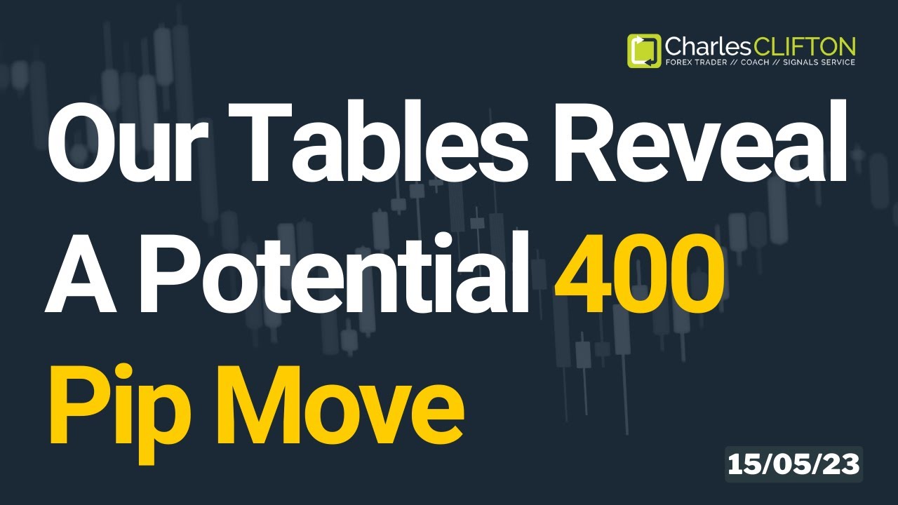 Our Tables Reveal A Potential 400 Pip Move To Come - YouTube