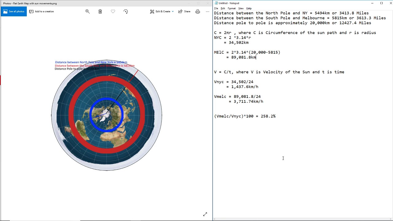 Flat Earth Model and its relation to the Day Night Cycle - YouTube