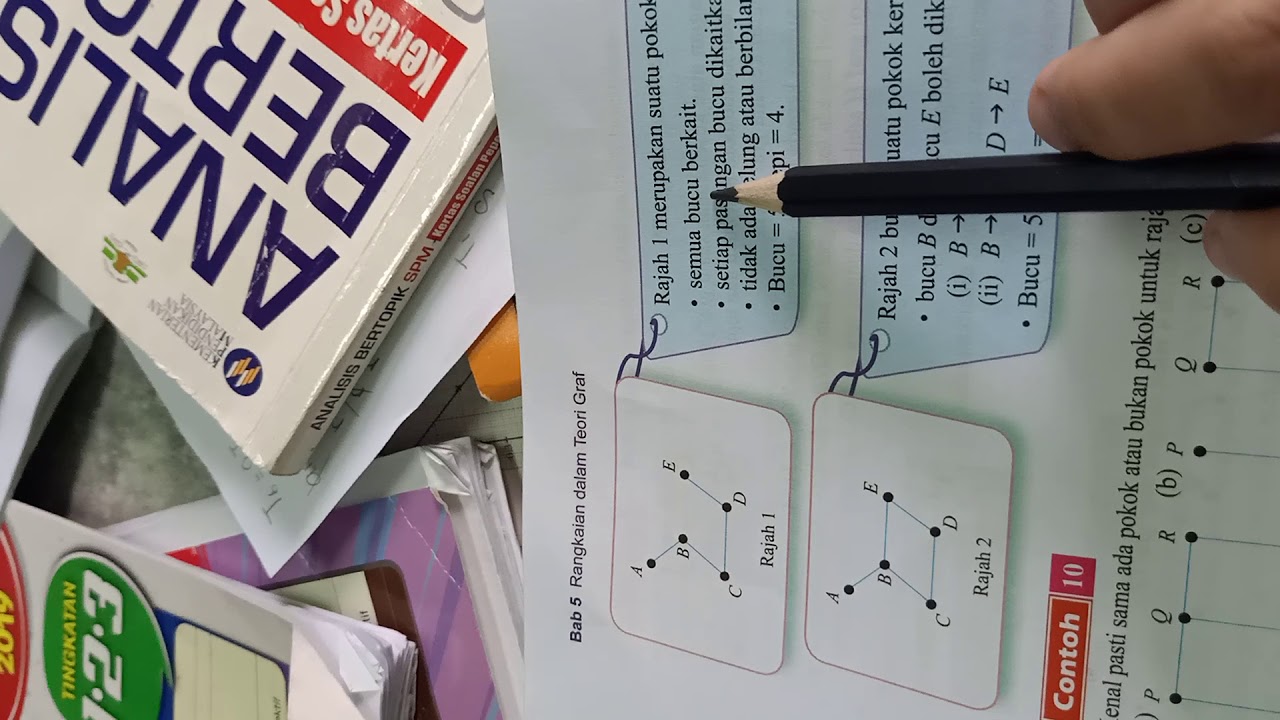 Bab 5 : Rangkaian dalam Teori Graf (Subgraf & Graf Pokok) - YouTube