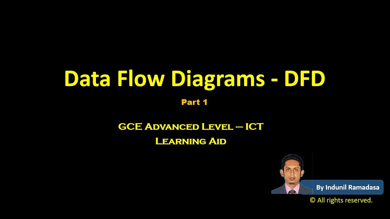 Data Flow Diagrams - DFD - Tutorial - YouTube
