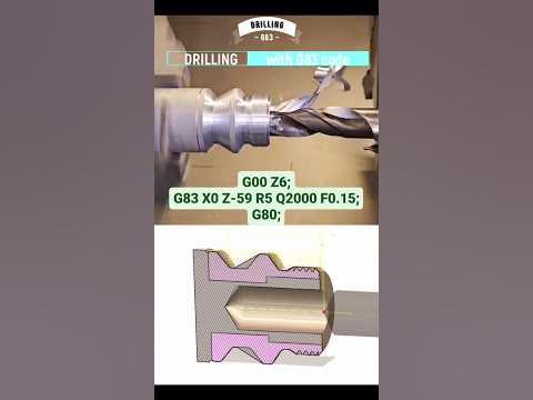 Drill, Drilling, G83 Cycle, CNC, CNC TURNING, CNC PROGRAMMING, Cutting ...