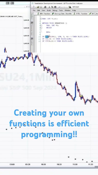 How to program your own fast and efficient functions. Tradestation # ...