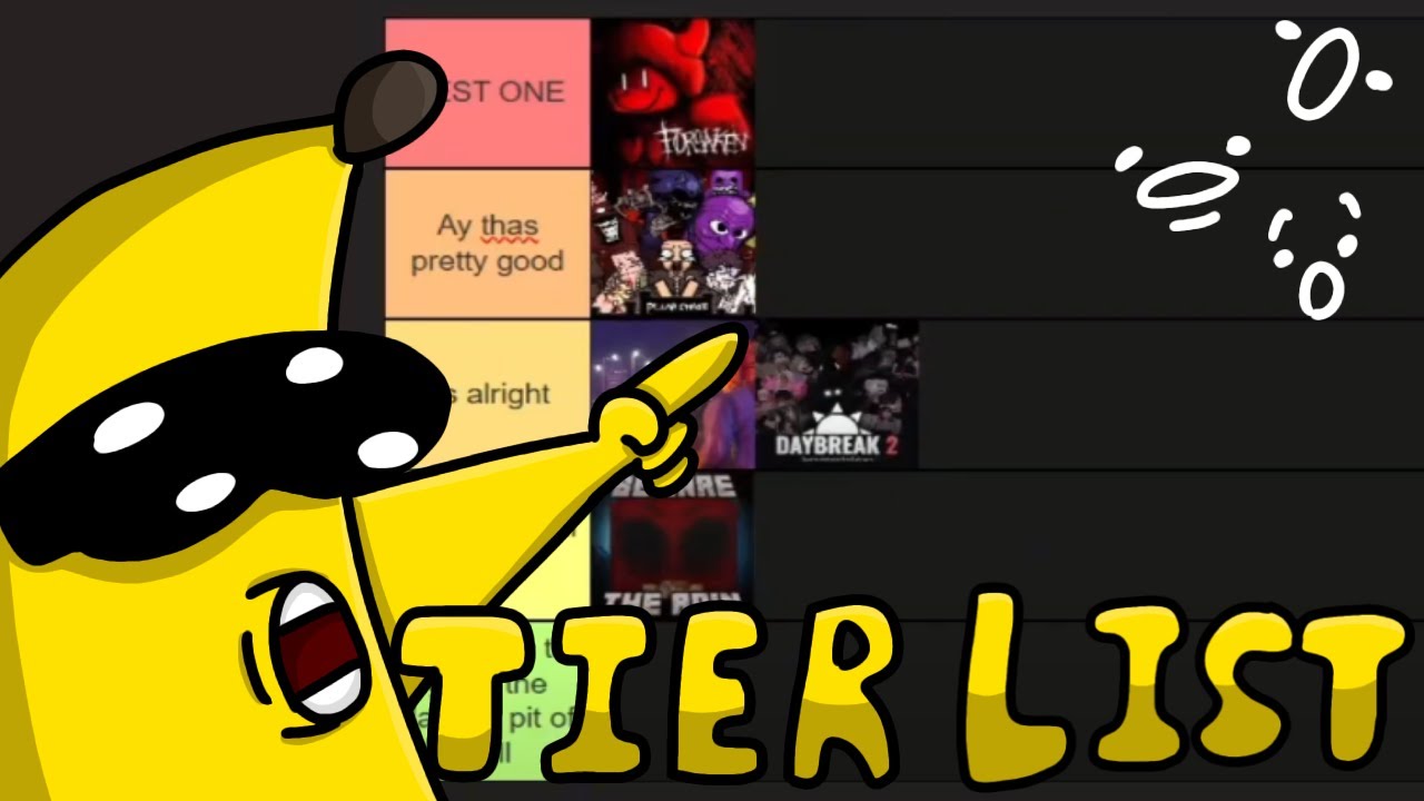 MBB's DBD Roblox Clone Tier List - YouTube
