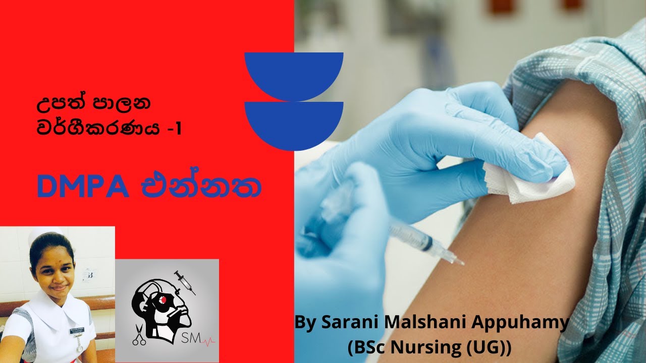 Birth Control Classification |DMPA Injection |Clinical Presentation ...