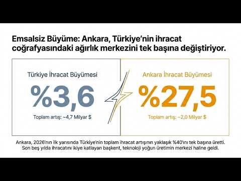 İhracat Değerlendirme Raporu - ASO 2026 Yılı İlk Altı Ay
