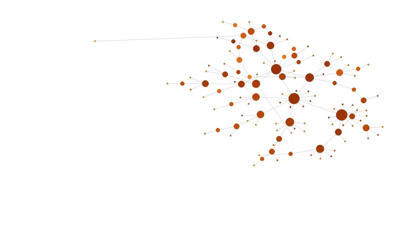 Complex Network Modelling with R - YouTube