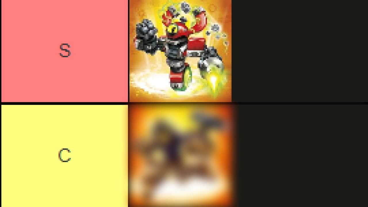 I ranked every single Swap force Skylander! - YouTube
