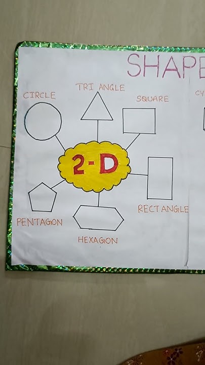 2-D, 3-D Shapes - YouTube