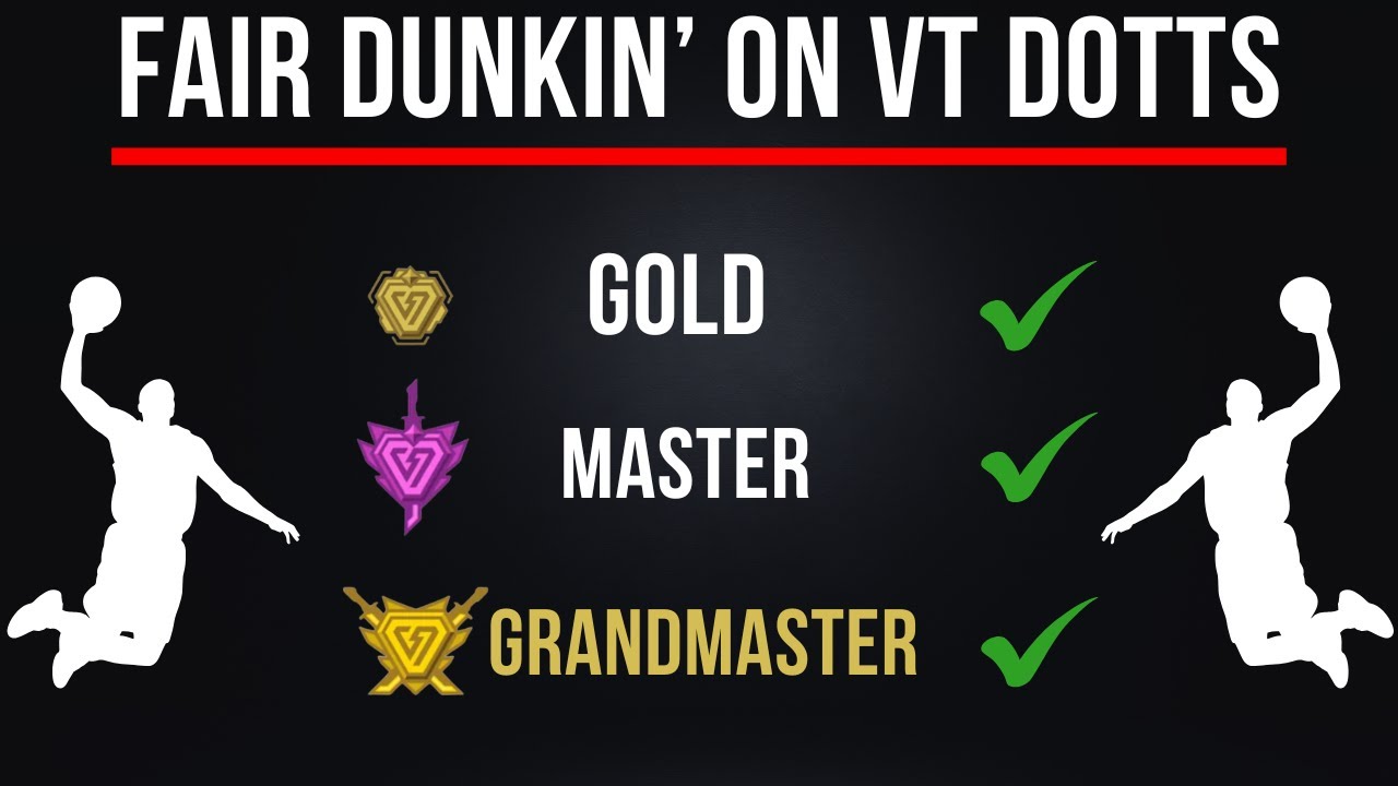 Voltaic DotTS Guide - Gold, Master and Grandmaster - YouTube