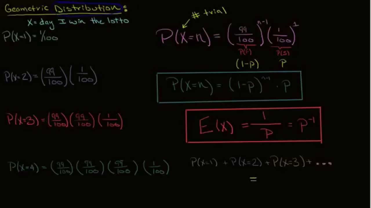 Geometric Distribution YouTube geometric-distribution-youtube