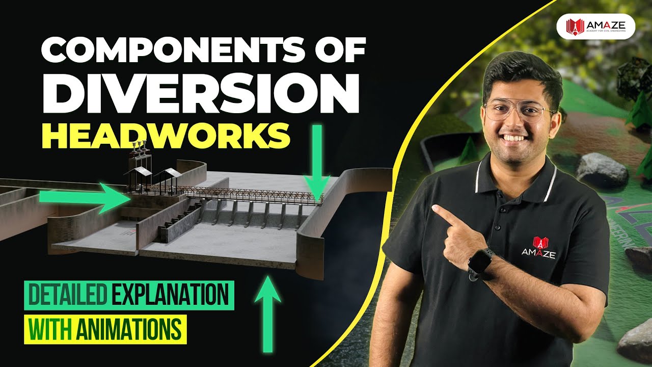 COMPONENTS OF DIVERSION HEADWORK | ANIMATED VIDEO LECTURE | GATE ...