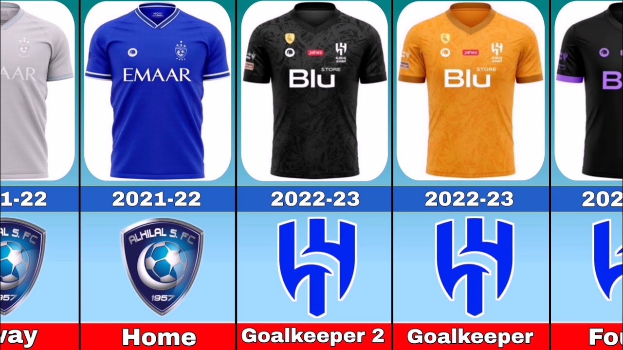 Al Hilal SFC Jersey and Logo Evolution 1958-2024/25. [ Al Hilal SFC Kit ...