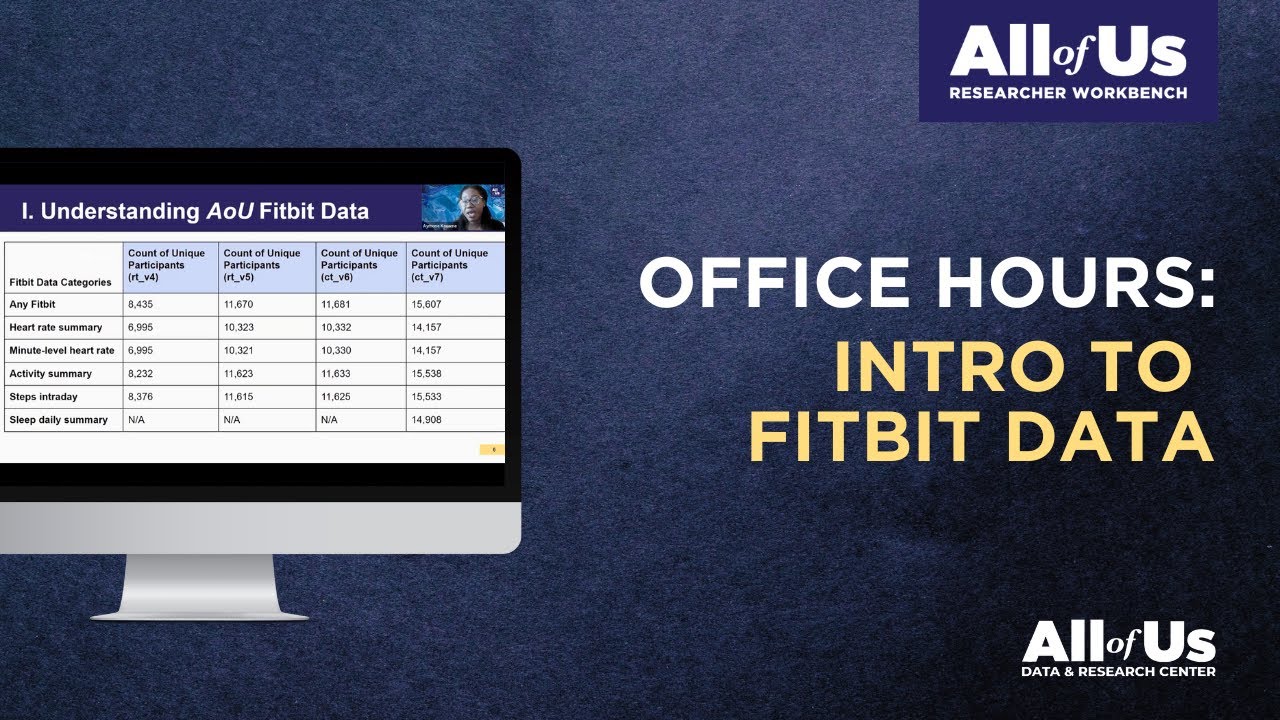 Intro to Fitbit Data | Office Hours 10.27.23 - YouTube