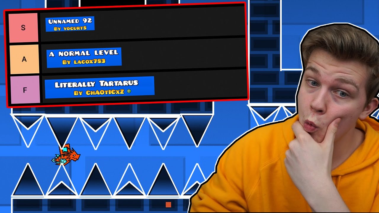 The Recent Tab TIER LIST - YouTube
