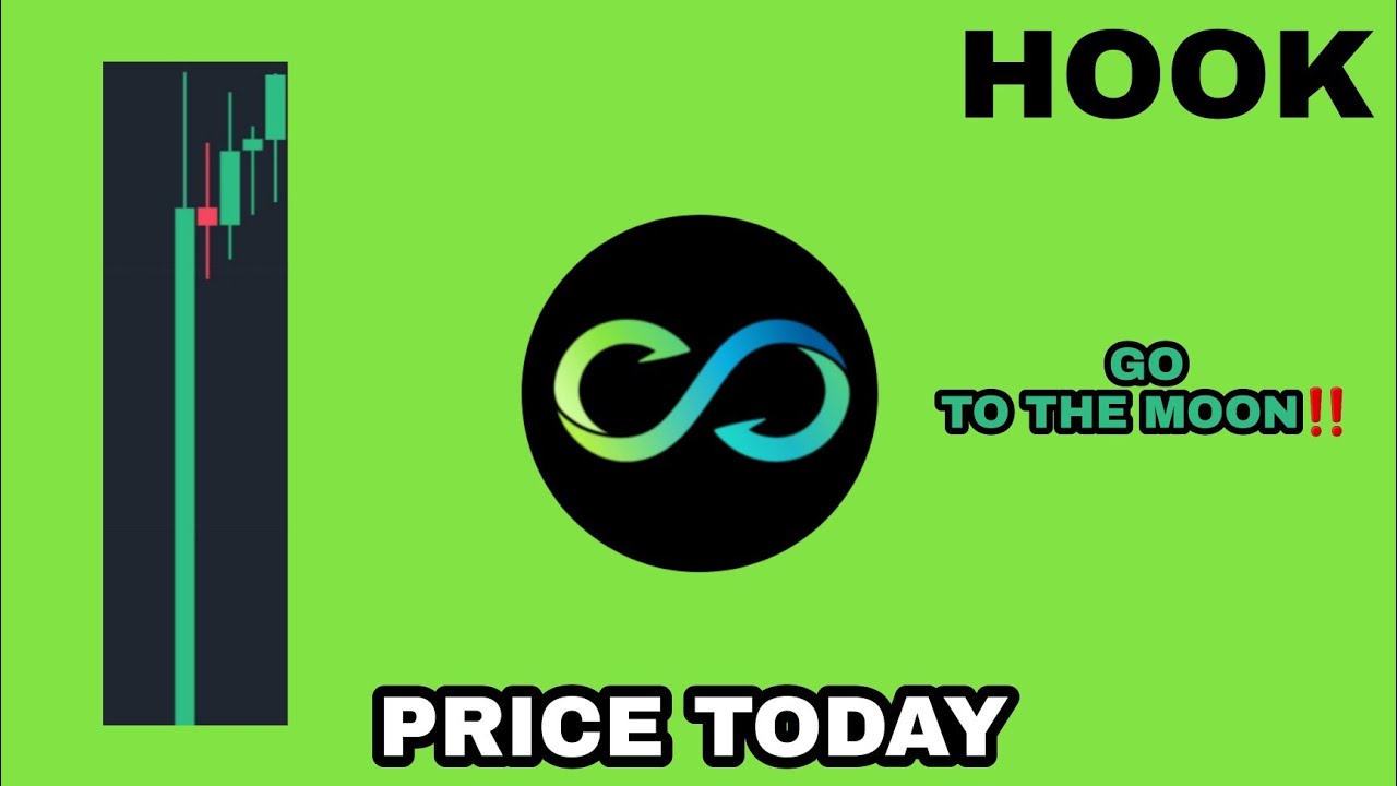 HOOKED PROTOCOL NEXT TARGET TODAY‼️ HOOK CRYPTO PRICE TODAY‼️ NEW ...